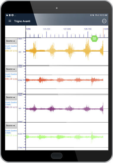 Módulo de software de visualización - EMG Plots - Delsys - de ...