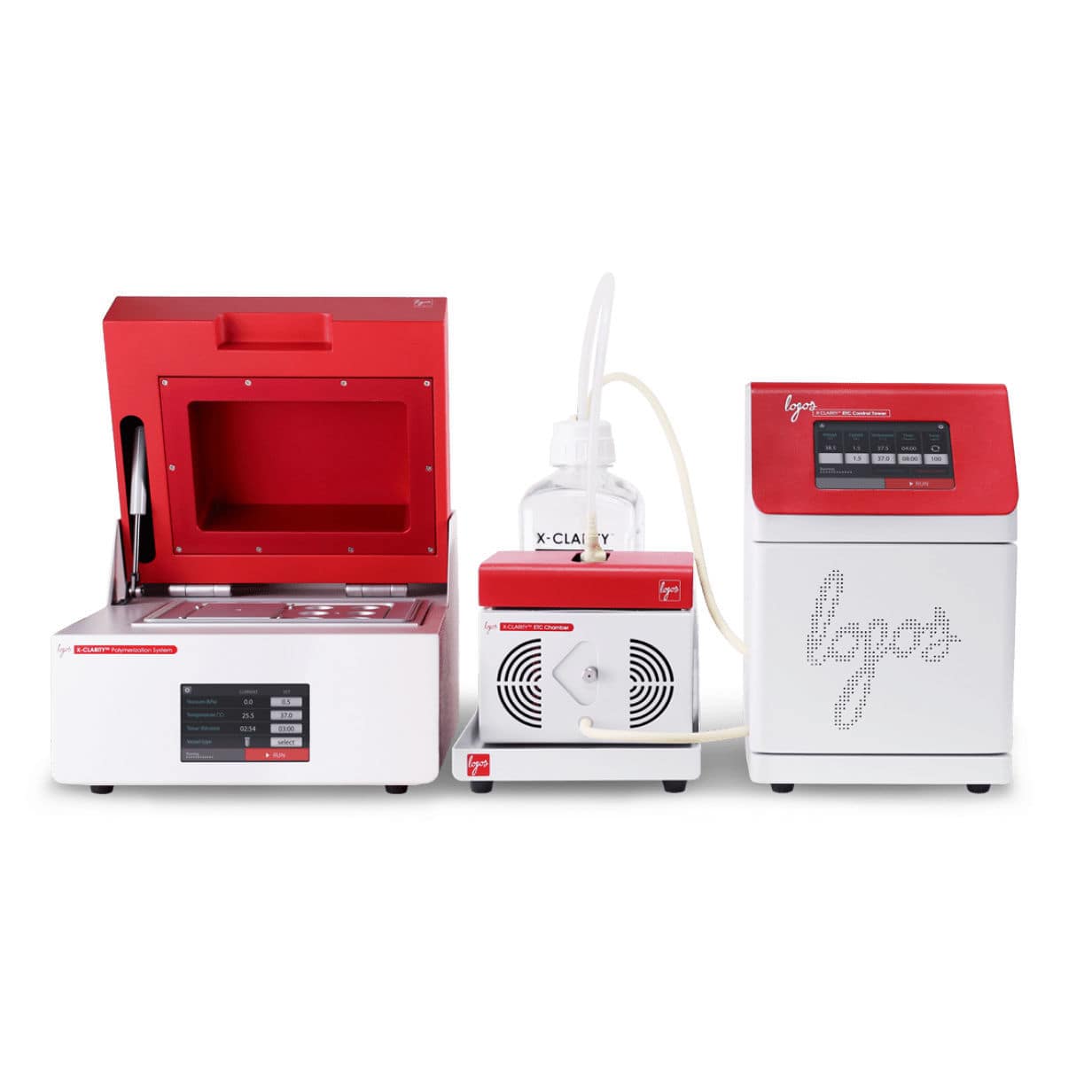 Sistema de preparación de muestras automatizado - X-CLARITY™ - Logos ...