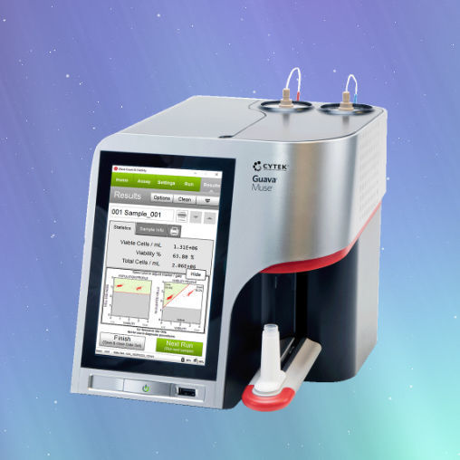 Contador de células automático - Guava® Muse® - Cytek® Biosciences Inc ...
