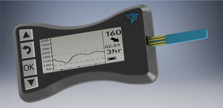 Glucómetro continuo - i4gluco - I4life