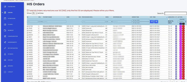 PACS para imágenes médicas - U.RIS - procesos basados en la web