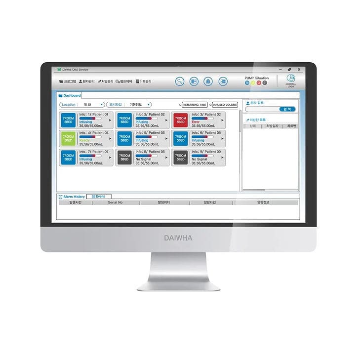 Central de monitorización - DAIWHA