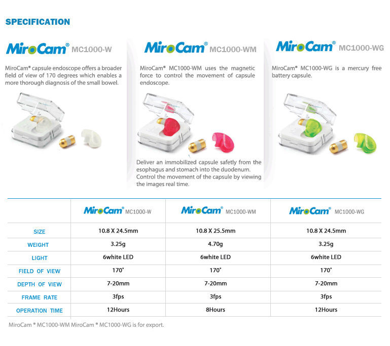 Cápsula para endoscopia de endoscopia digestiva - MiroCam - Intromedic