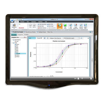 Software médico - pCLAMP 11 - Molecular Devices - de análisis ...