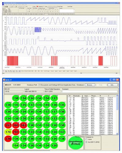 Software de control - Multi Channel Systems - de laboratorio / inalámbrico