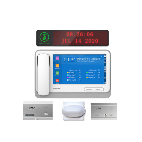 Sistema de llamada a enfermero para ducha - YHE-916c - yarward - de ...
