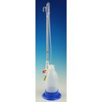 Bureta automática - Todos los fabricantes de dispositivos médicos