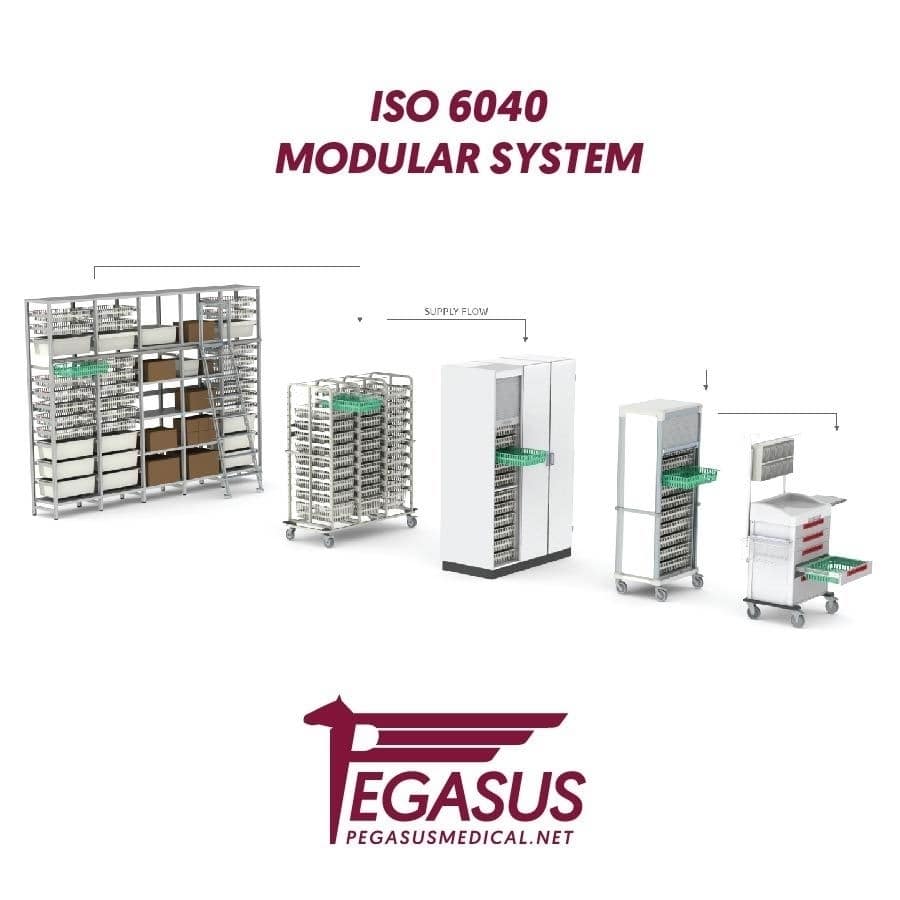 SISTEMA MODULAR ISO 6040 - 905 E Rose St, Lakeland, FL 33801, USA - Pegasus Medical Concepts
