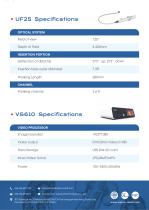 Videoureteroscopio - UF25 - Zhuhai Vision Medical Technology - de alta definición