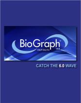 Software médico - BioGraph Infiniti - Thought Technology - de control ...